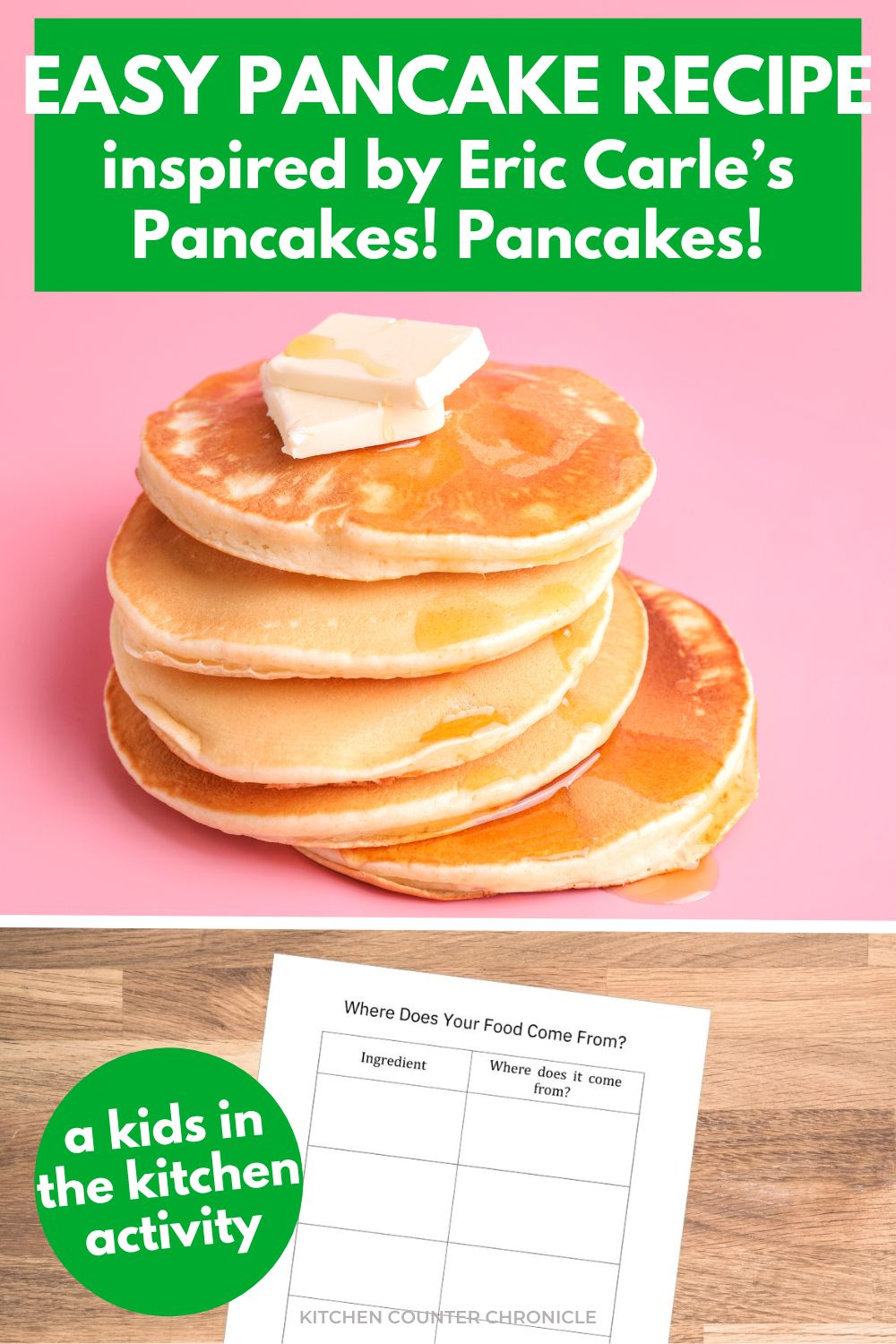 Easy Pancake Recipe and Pancake Activity
